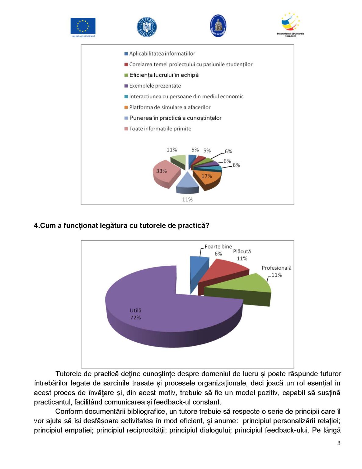 Ghid de practica antreprenoriala – AntreprenorING